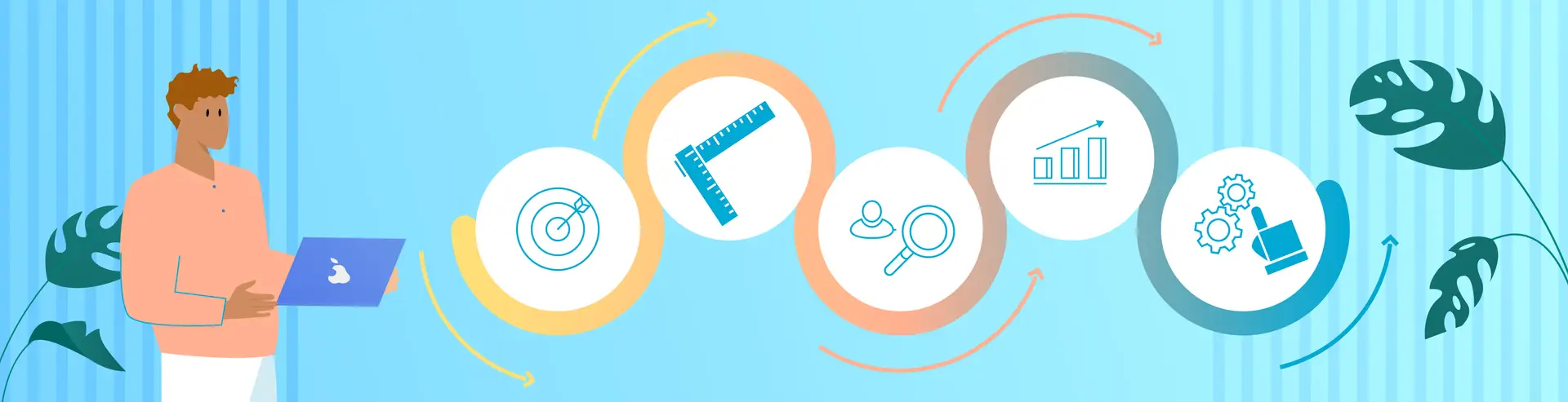 Six Sigma: The Methodology That Elevates Software Quality to a New ...