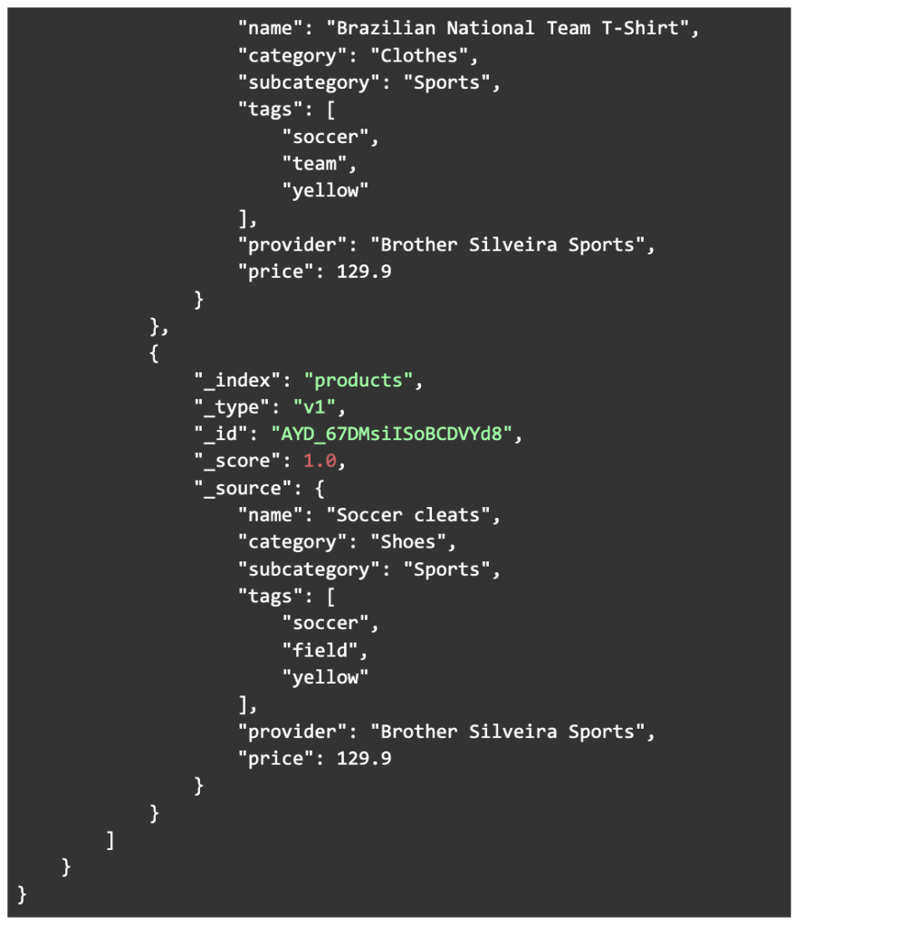 An Introduction To Query Dsl Creating Queries In Elasticsearch Kwan 5936